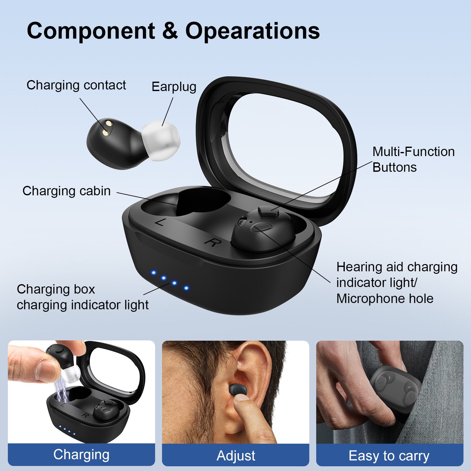 Hearing Aid Device Rechargeable ITC Hearing Aids